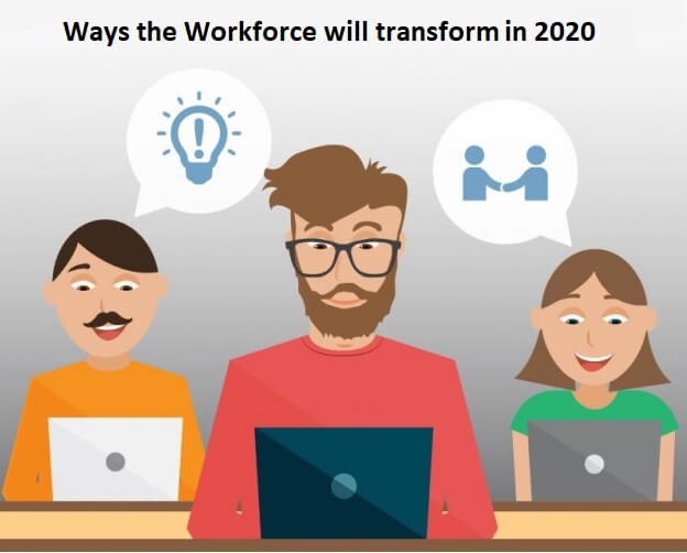 Workforce Transformation: Ways the Workforce Will Change in 2020